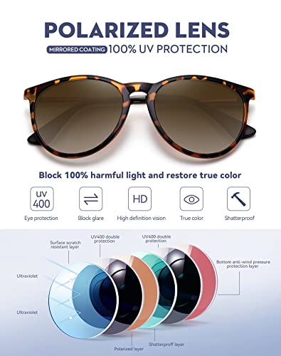 WOWSUN Polarized Sunglasses for Women Vintage Round Mirrored Lens