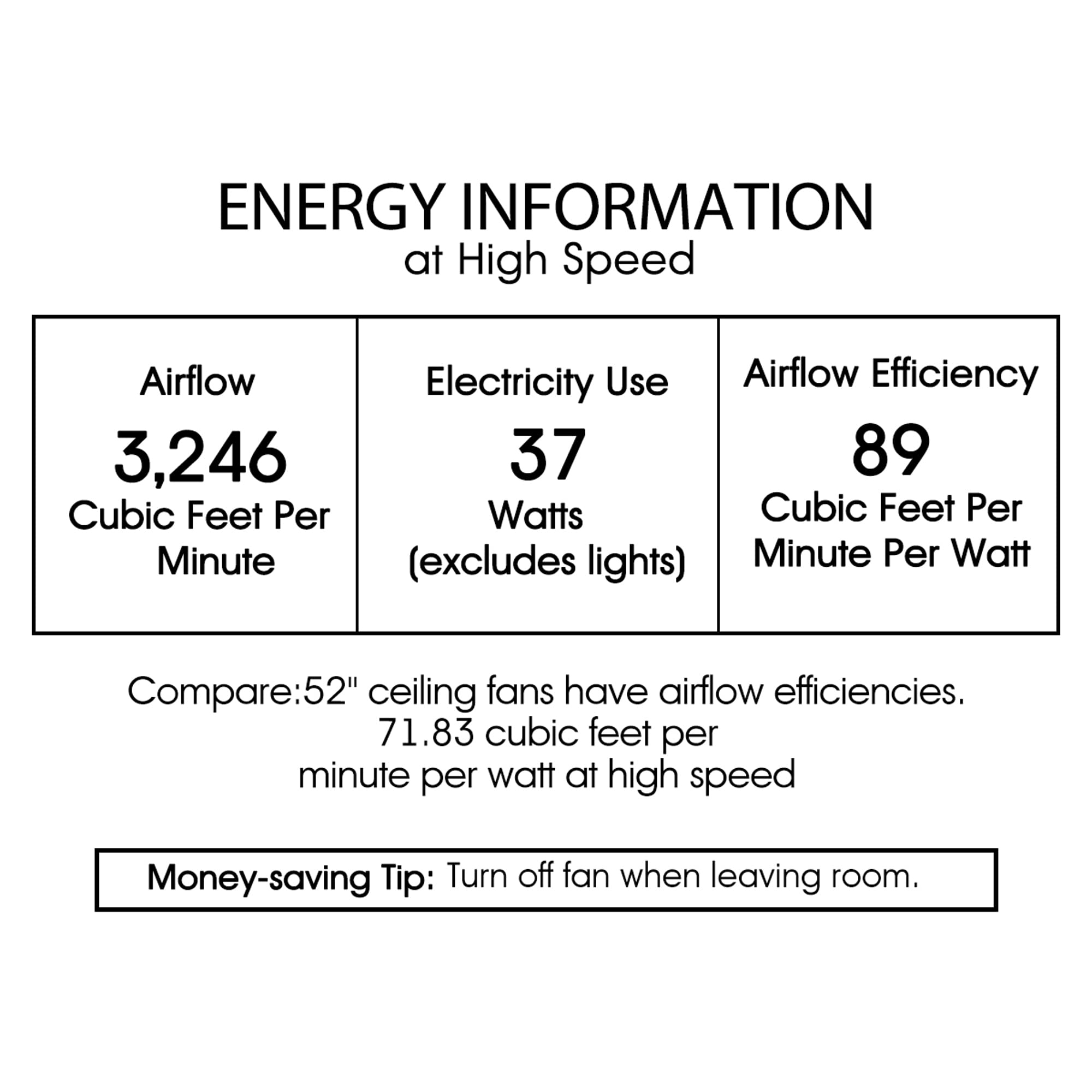 Warehouse of Tiffany Catalina Chrome-Finish 5-blade 52-inch Crystal Ceiling Fan Optional Remote (Incl. 2 Blade Colors)