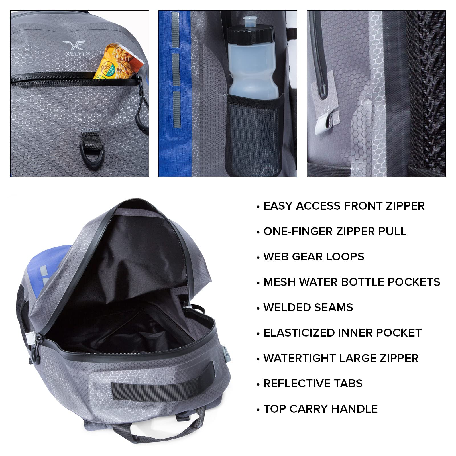 Xelfly Submersipack Waterproof Backpack - Submersible, Inflatable, Floating TPU Coated Durable Nylon Dry Bag with Airtight Zipper for Kayak, Fishing, Boating, Hiking, Paddle Board (Deep Blue, 25L)