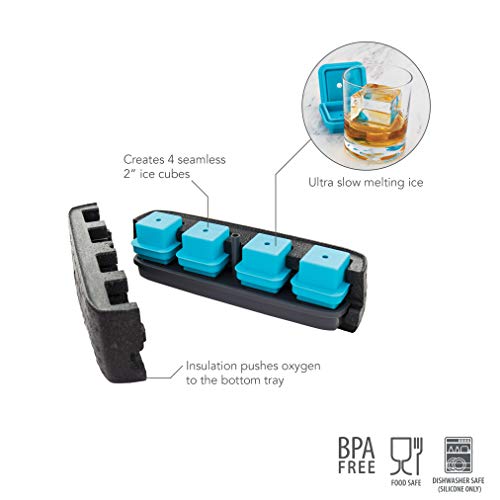 Tovolo King Cube Ice Mold System, Crystal Clear Seamless 2 Inch Cubes for Whiskey Cocktails & More - Set of 4 Molds
