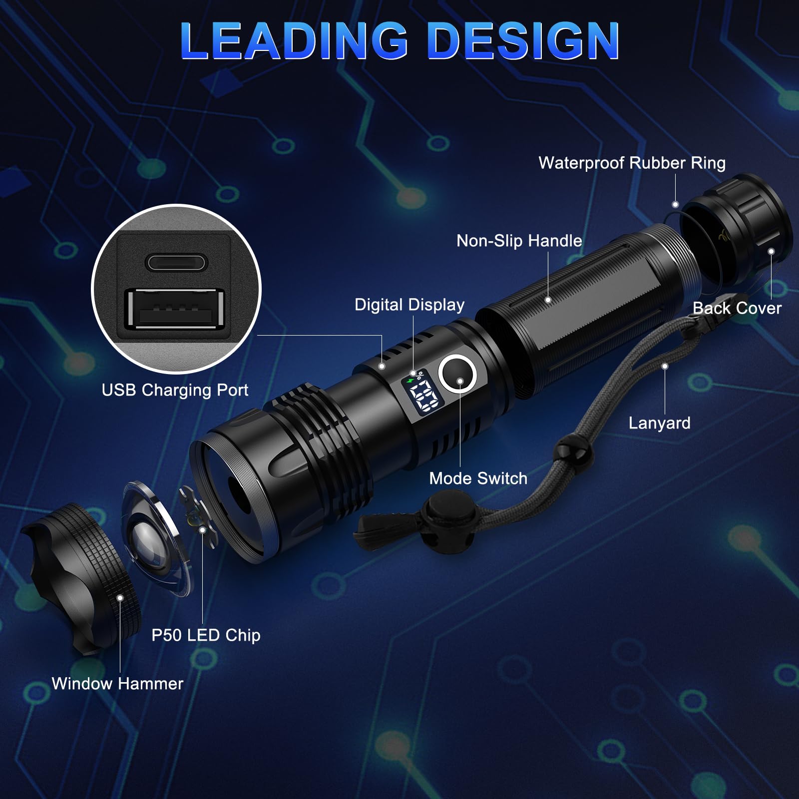 Vinderfine Flashlights High Lumens Rechargeable, 250000 Lumens Bright Led Flashlight, P50-YJK