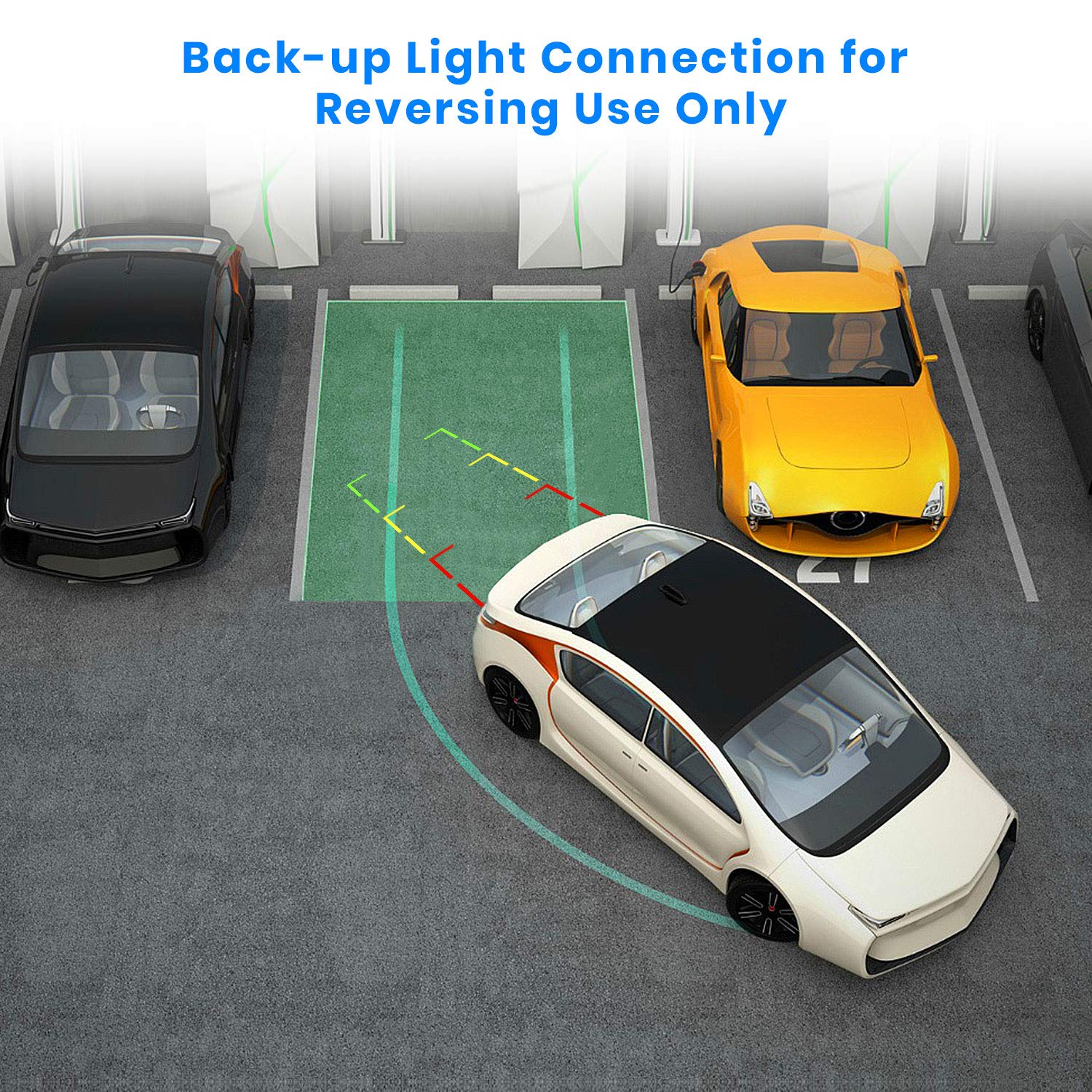 Upgrade M1PRO HD Backup Camera and Monitor Kit for Cars,Trucks,Pickup,Two Wire Easy Connection for Reverse/Continuous Use,IP68 Waterproof Rear View Camera with Super Night Vision