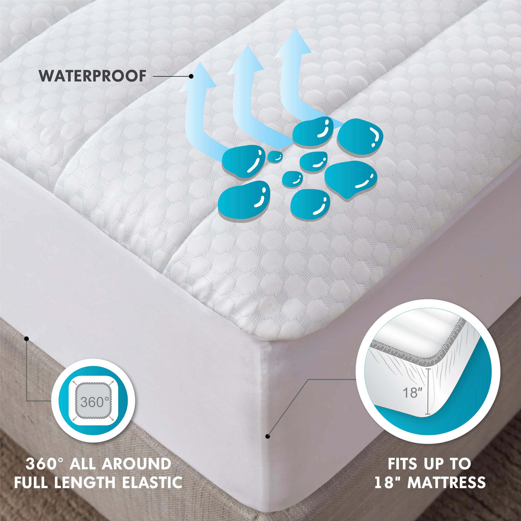 Sleep Philosophy Cooling Waterproof Mattress Pad Cover-Channel Quilted Top Breathable Bed Protector All Around Elastic Deep Pocket Fits Up to 18 Inch, King, White, BASI16-0570