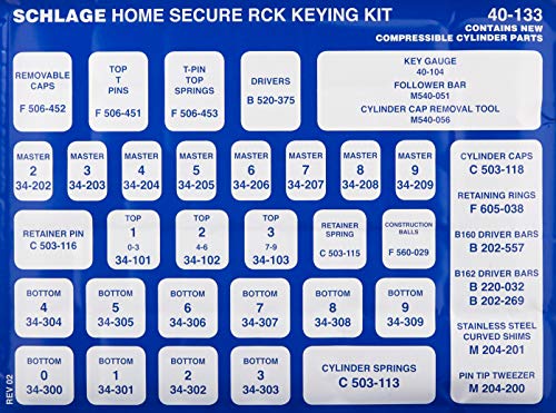 SCHLAGE 40-133 Commercial 40133 Home Secure Keying Kit