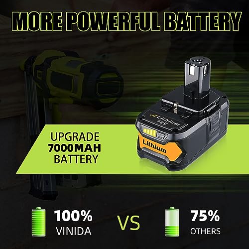 VINIDA 2 Packs P108 6.0Ah 18V Lithium Replacement for Ryobi, Cordless Power Tools Battery with LED Indicator,Compatible with Ryobi 18V Battery P104 P105 P100 P102 P103 P107 P109