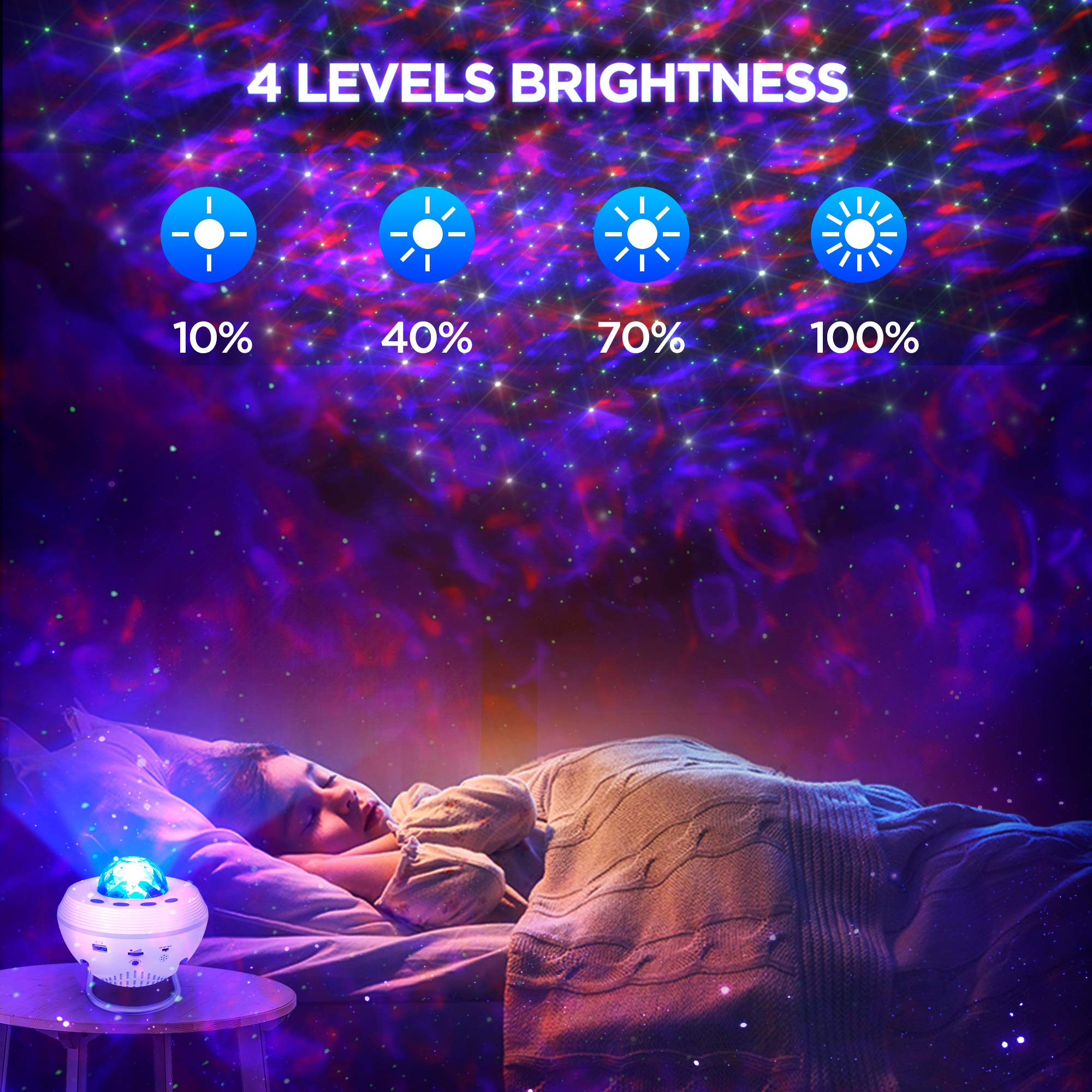 Star Projector & Night Light Projector, Galaxy Light Projector for Bedroom,Kids, Starry Light Projector with Smart App & Alexa, 10 Lighting Modes, Bluetooth, Remote, Sound-Activated and Auto-Off Timer