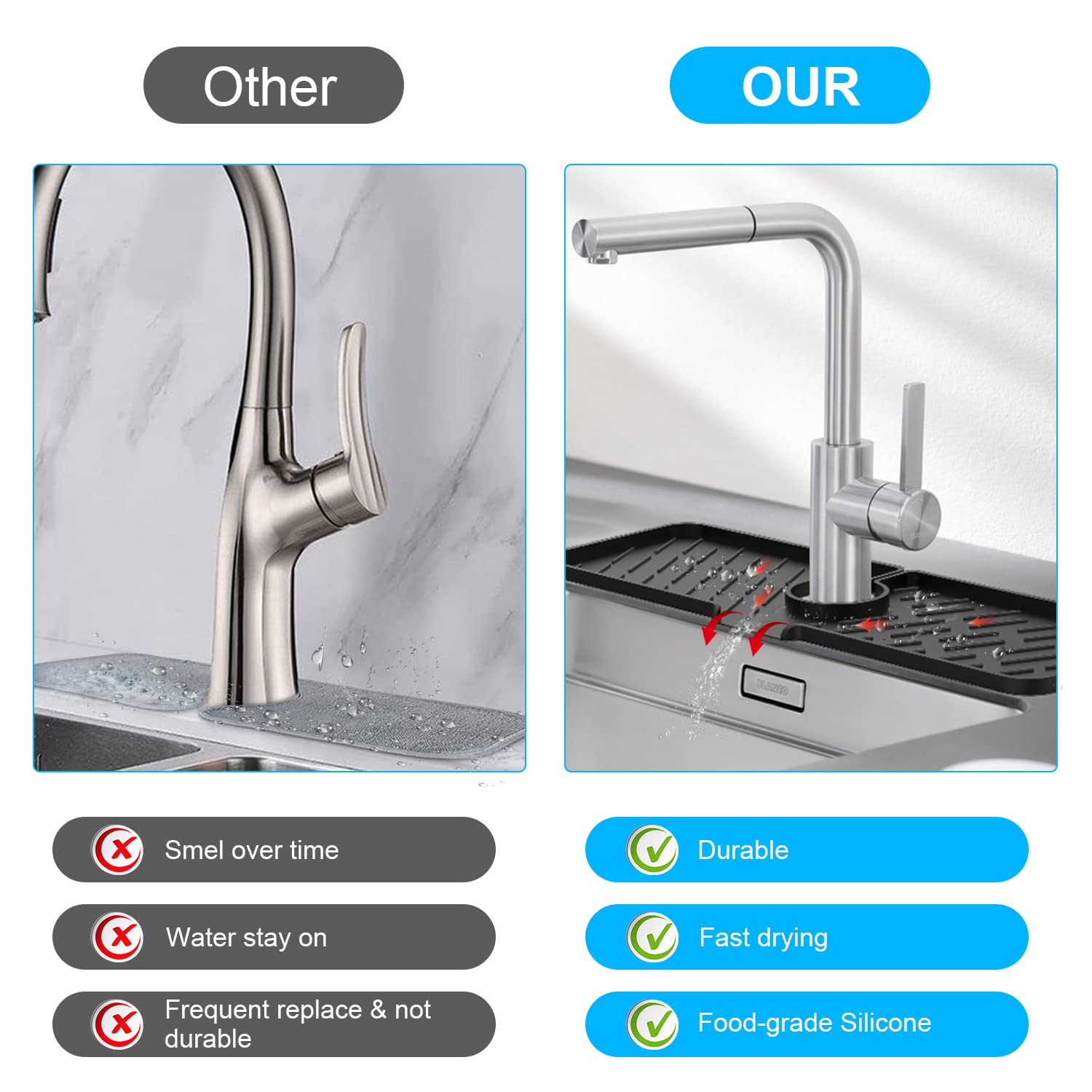 Silicone Sink Splash Guard, 17.7” x 5.5” Faucet Water Catcher Mat, Slope Type Design Longer kitchen Sink Mat, Faucet Handle Drip Catcher Tray Mat for Kitchen Countertop-Faucet Splash Guard