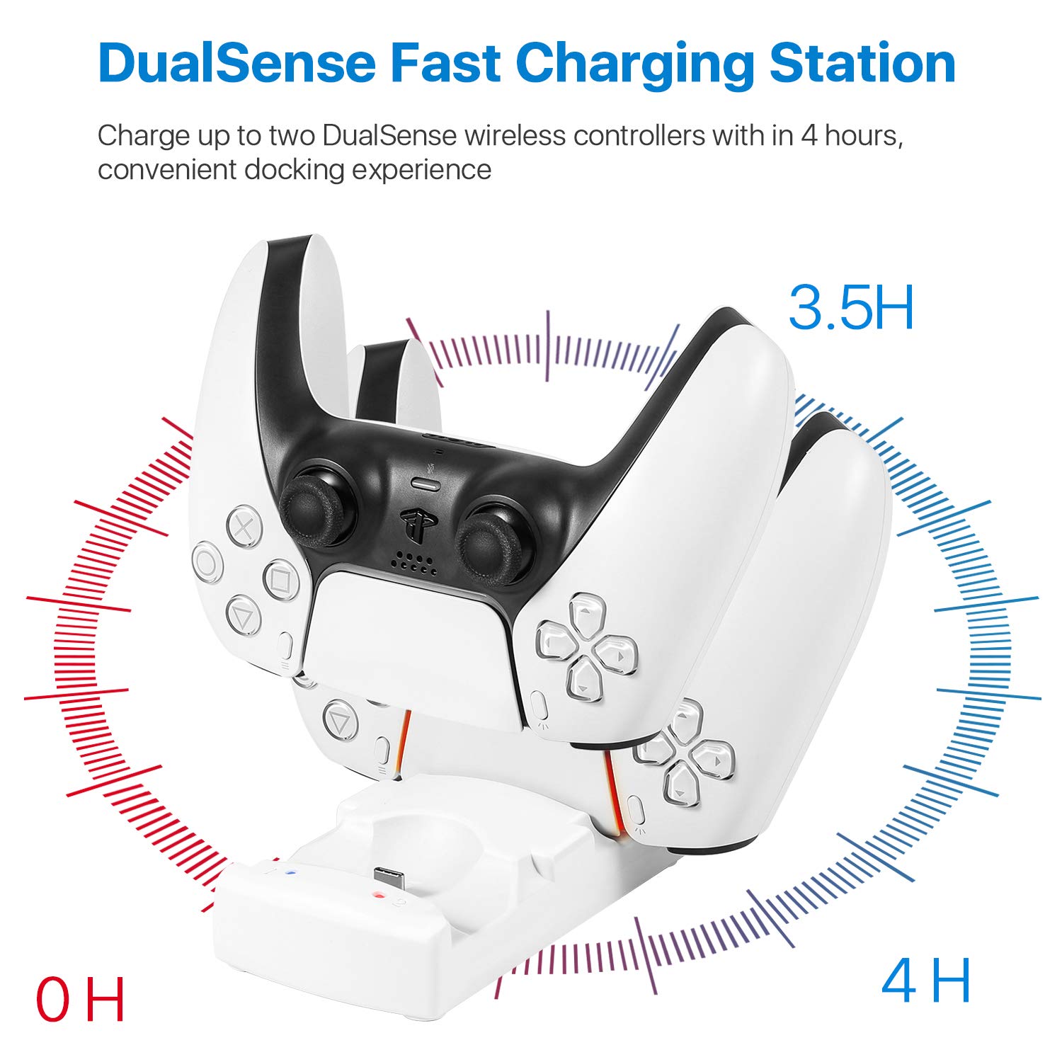 TNP PS5 Dual Charging Docking Station Charger Compatible with Sony PlayStation 5 Official Dualsense Wireless Controller, Fast Charge Port Dock Stand Accessories with USB-C Cable Cord LED Indicator