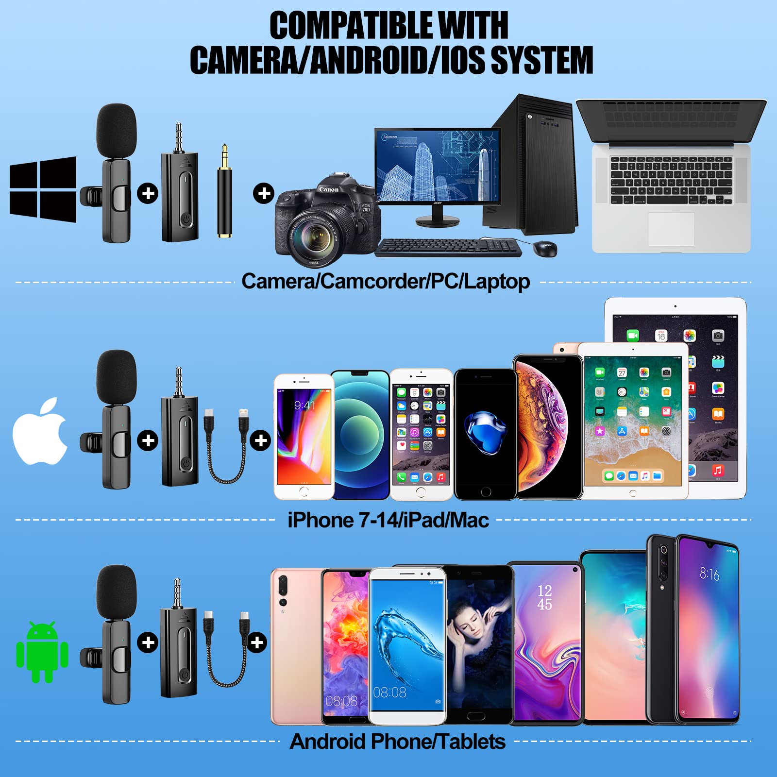 Wireless Lavalier Microphone for iPhone iPad/Android Phone/Camera,GoPro/Computer/Laptop/MacBook,Professional Lapel Mic Video Recording Lav Microphones for YouTube Tiktok Interview Live Stream Podcast
