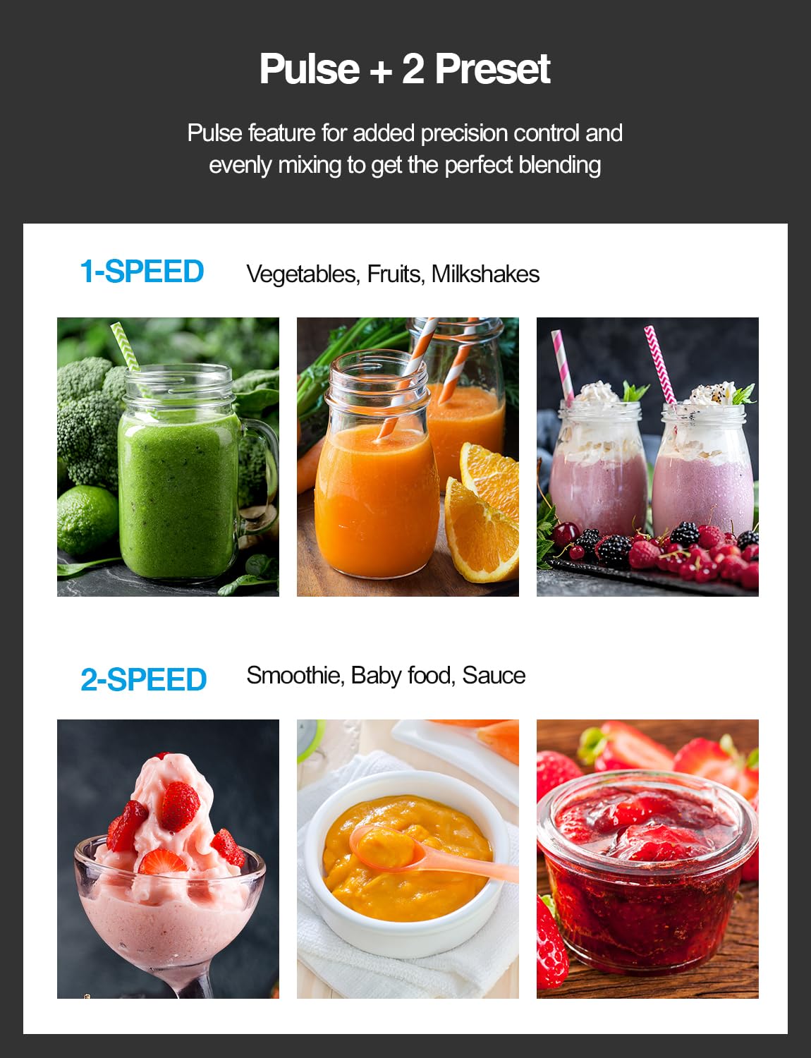 Yabano Countertop Blenders for Kitchen, Professional Electric Blender for Shakes and Smoothies, 2 Adjustable Speeds & Pulse Function, 6 Stainless Steel Blades & 50oz Jar, BPA Free, Easy to Clean