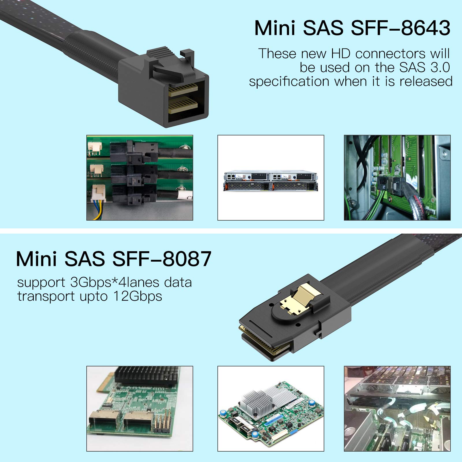 WORDIMA Mini SAS HD Cable, Internal Mini SAS HD Cable, 1.6 FT SFF-8643 to Mini SAS 36Pin SFF-8087,Mini SAS 36Pin to SFF-8643 Cable Fast Data Transmission Cable