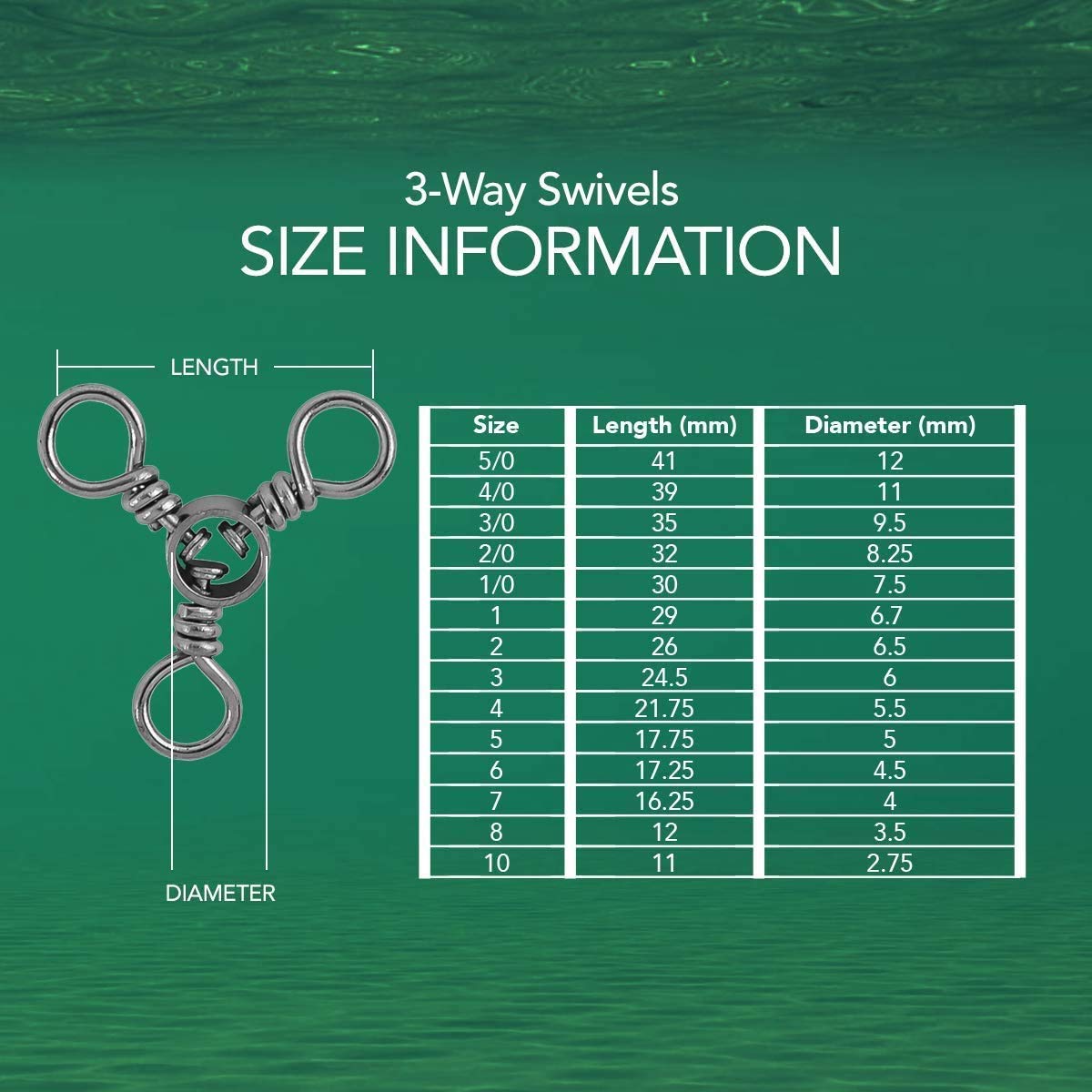 Stellar Black Nickel Stainless Steel Three Way Swivel Terminal Tackle for Saltwater Freshwater Triple Swivels Rigs (1/0, 50 Pack)