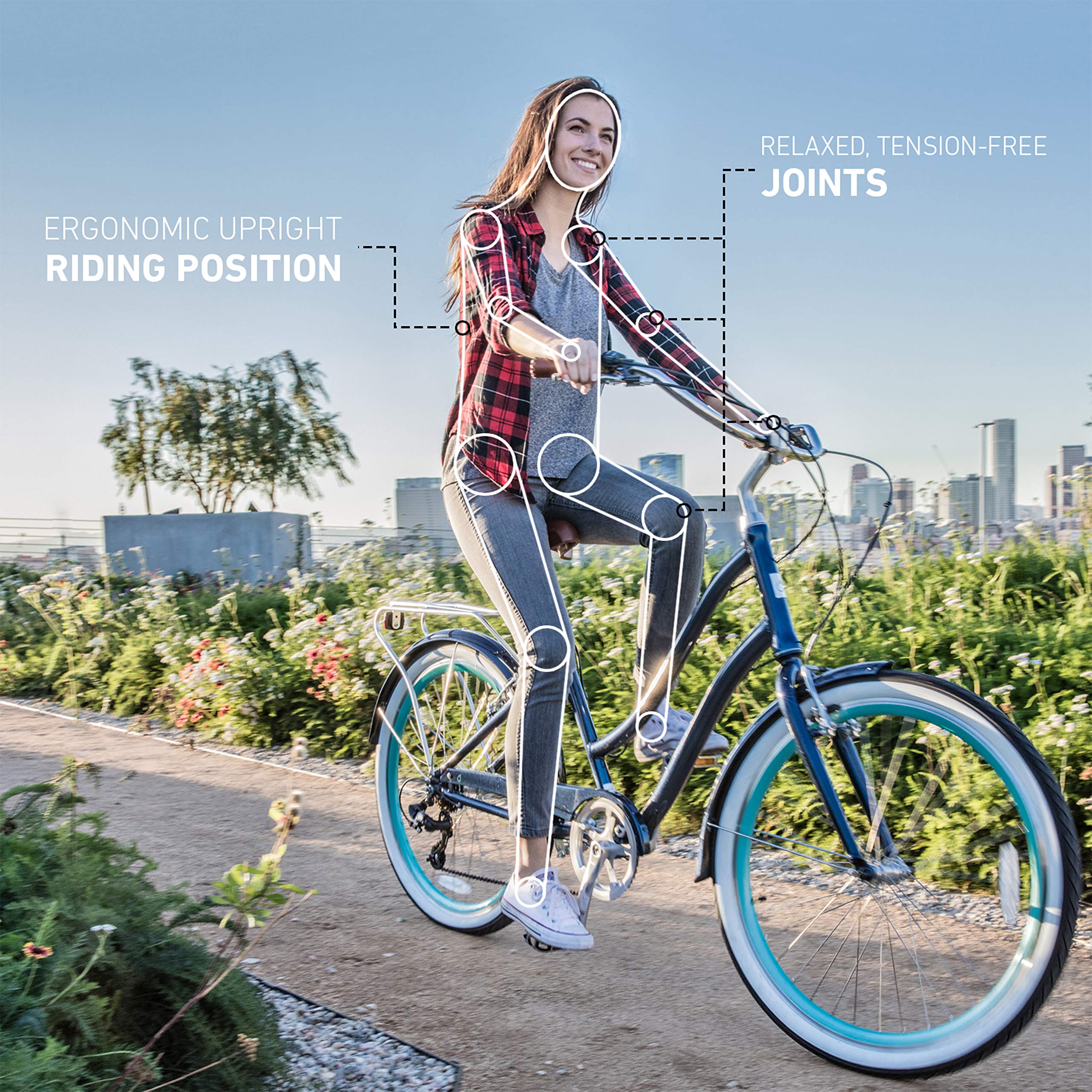 sixthreezero EVRYjourney Women's 1/3/7/21 Speed Step-Through Hybrid Cruiser Bicycle, 26"/24" Wheels, Multiple Colors