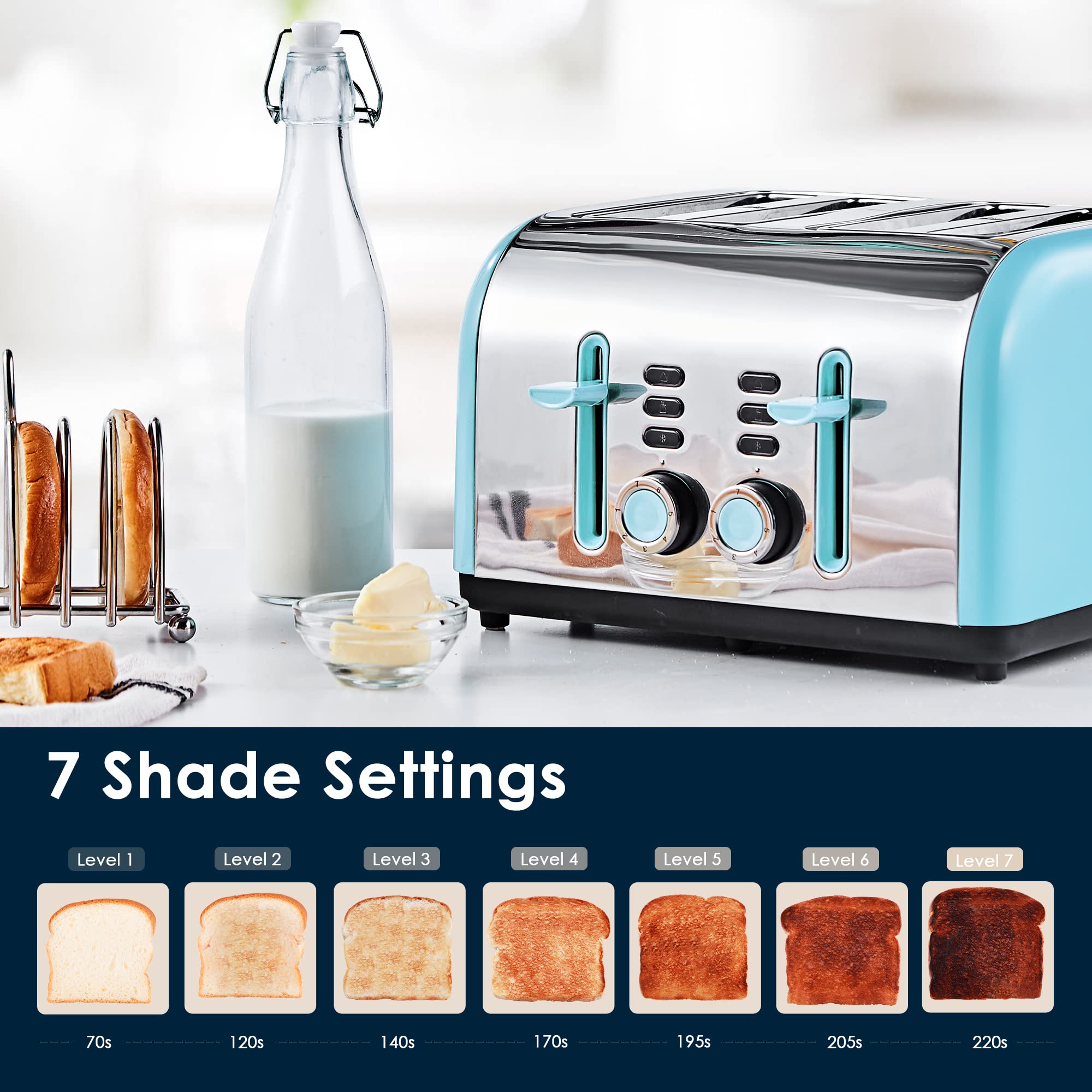 Toaster 4 Slice, CUSINAID 4 Wide Slots Stainless Steel Toasters with Reheat Defrost Cancel Function, 7-Shade Setting, Blue