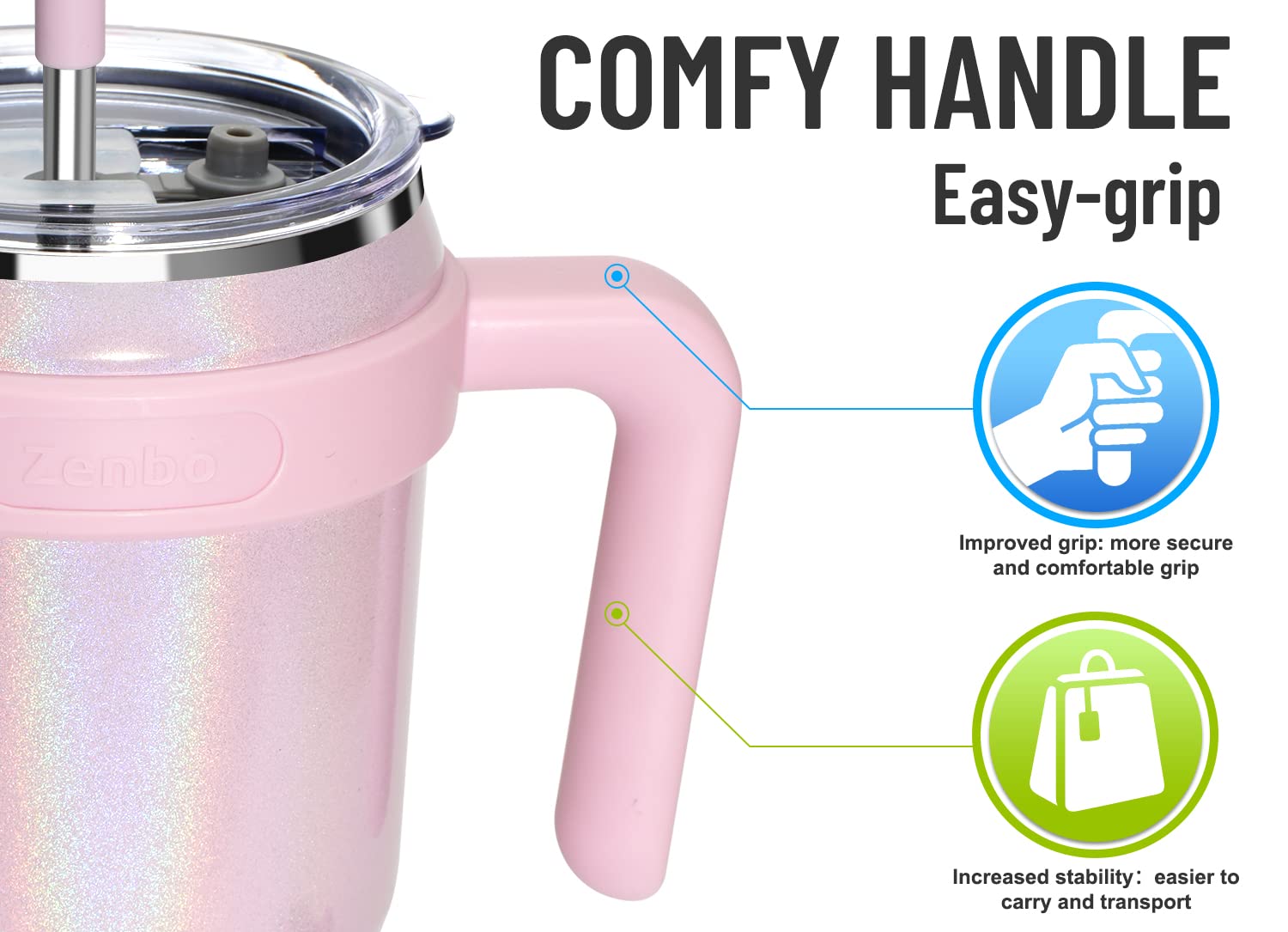 Zenbo 40 oz Glitter Tumbler with Handle, Leak-Proof Lid & Straw - Stainless Steel Insulated Cup, Keeps Cold for 34 Hrs, Car Cup Holder Compatible, Dishwasher Safe, BPA Free