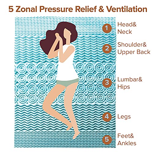 ZINUS 2 Inch Green Tea Cooling Gel Memory Foam Zoned Support Mattress Topper, Queen