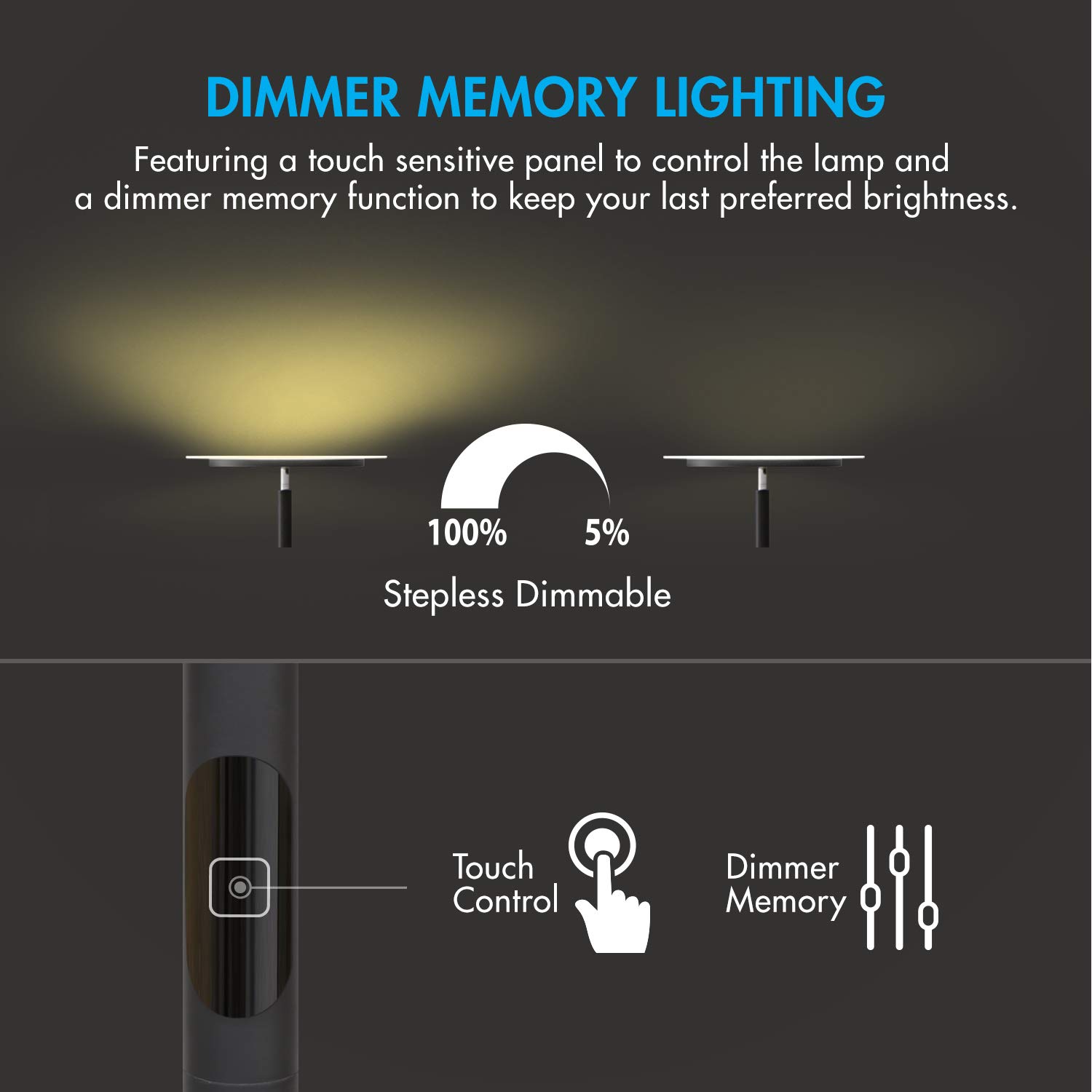 Tenergy Torchiere Dimmable LED Floor Lamp, Remote Controlled 30W (150W Equivalent) Standing Lamp, 90° Adjustable Top, Wall Switch Smart Outlet Compatible, Warm White Light