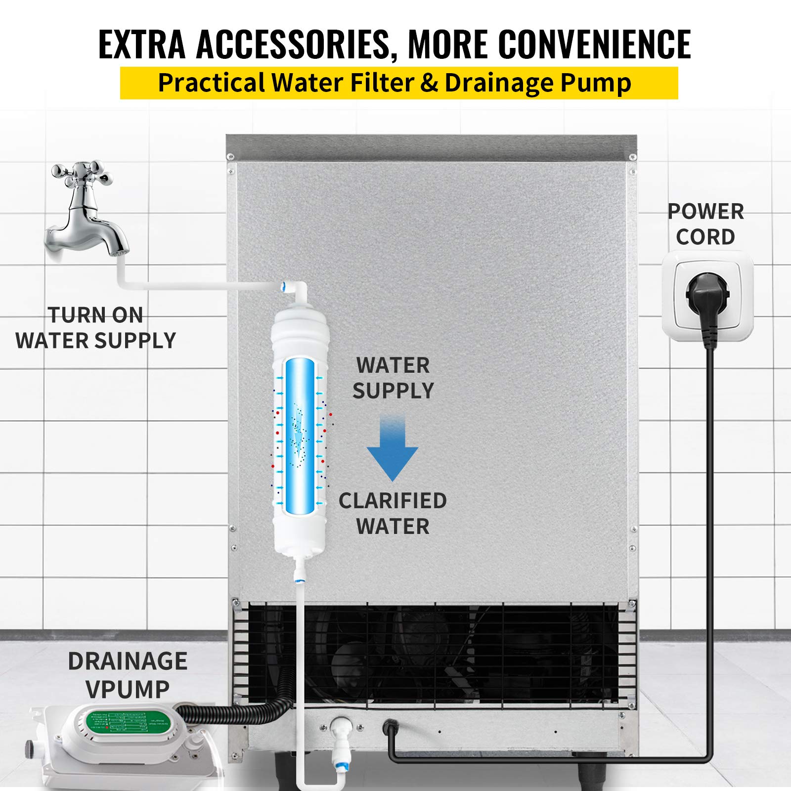 VEVOR Commercial Ice Maker Machine, 130LBS/24H with 33LBS Bin and Electric Water Drain Pump, Stainless Steel Construction, Auto Operation, Include Water Filter 2 Scoops and Connection Hose
