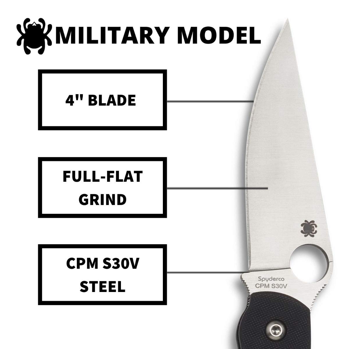 Spyderco Military Model Signature USA-Made Knife with 4" CPM S30V Stainless Steel Blade and Durable Black G-10 Handle - PlainEdge - C36GPE