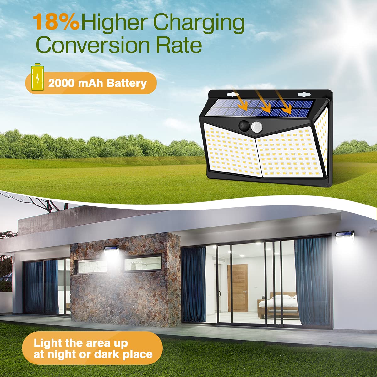 Seed Alarm Solar Lights Outdoors 208 LED/3 Modes, Security Motion Sensor Night Lights, Wire-Free, IP65 Waterproof, Solar LED Light for Garden, Fence, Patio, Garage and Stairs (2 Pack)