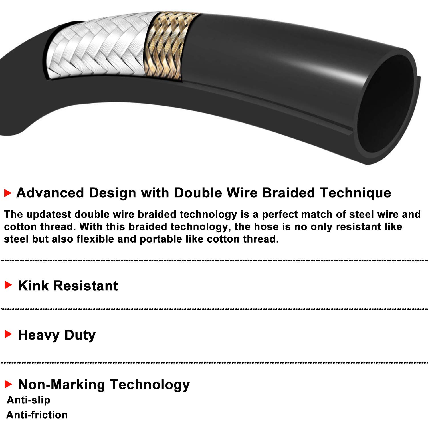 STYDDI 50 FT Pressure Washer Extension Hose with Coupler, 4000 PSI X 1/4", Double M22-15mm Brass Thread Connector for Sun Joe SPX Series, Stanley and Other Pressure Washers with M22 15mm Thread