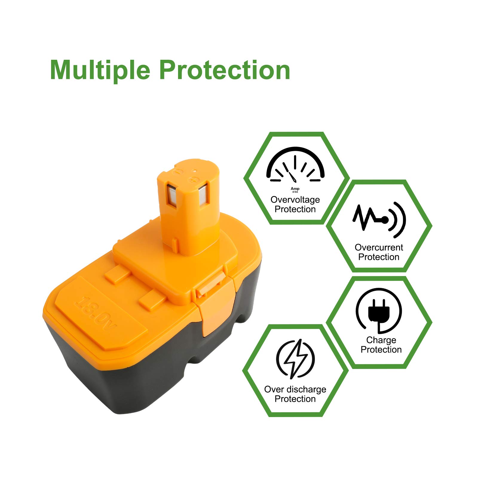 Upgraded 3.8Ah 18V Replacement Battery Compatible for Ryobi ONE+ Ryobi P100 P101 ABP1801 ABP1803 BPP1820 Cordless Power Tools 2 Pack