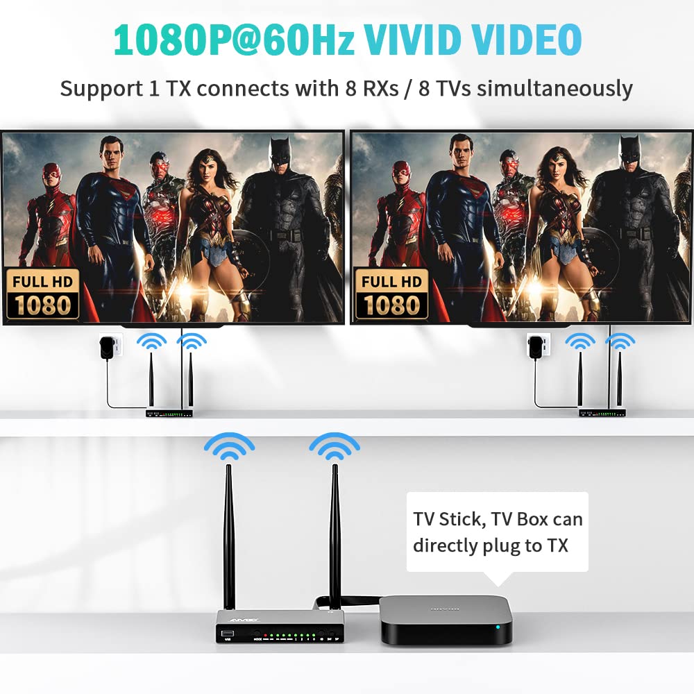 TIMBOOTECH Wireless HDMI Transmitter & 8 Receivers, Multiple TVs, 5.8G HDMI Wireless Extender, 1080P@60Hz, 820FT, KVM, IR Remote, HDMI Loop Out, Live Stream Video &Audio to Multiple Displays(1TX+8RX)