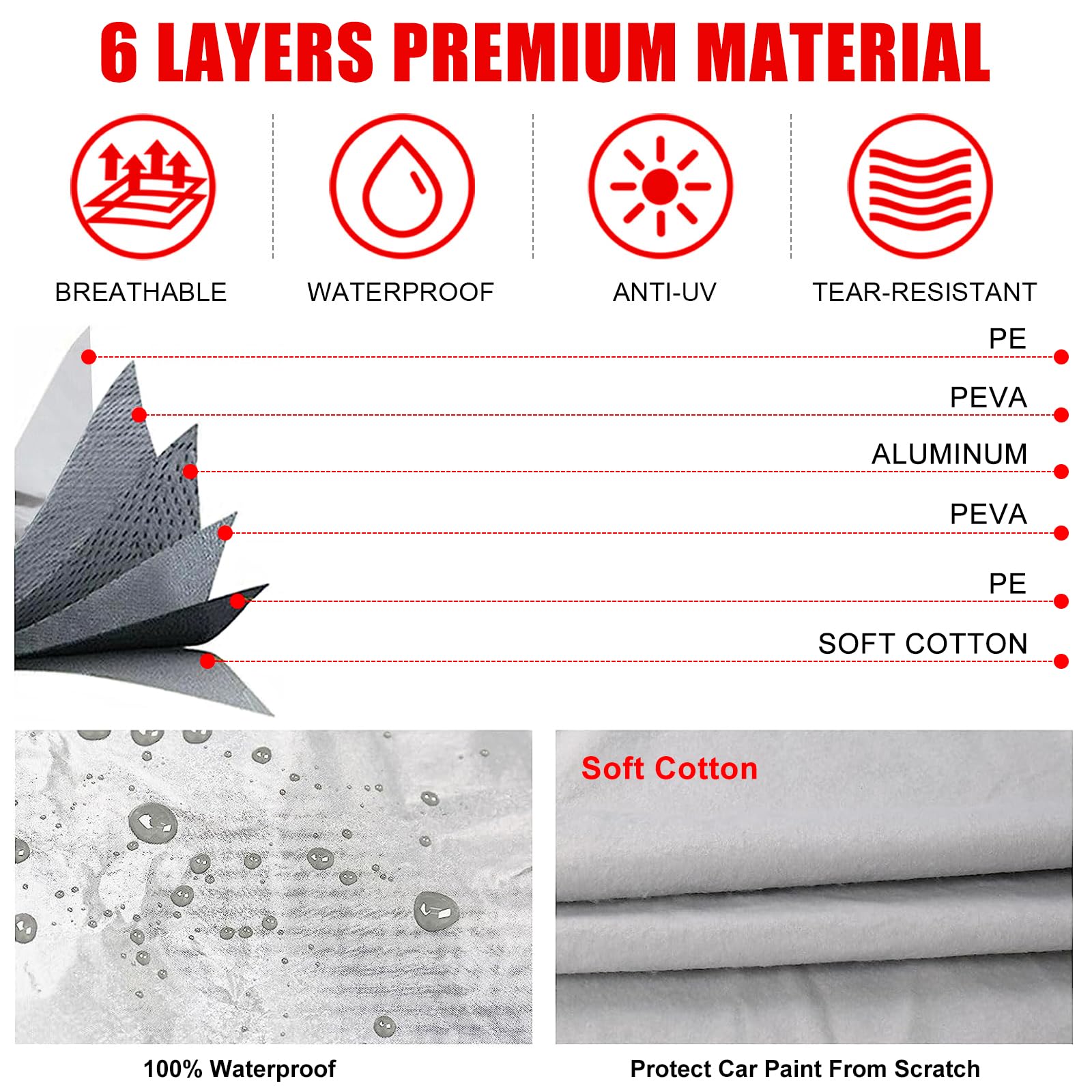Waterproof Car Covers Replace for 2008-2024 Dodge Challenger, 6 Layers All Weather Custom-fit Car Cover with Zipper Door & Windproof Bands for Snow Rain Dust Hail Protection