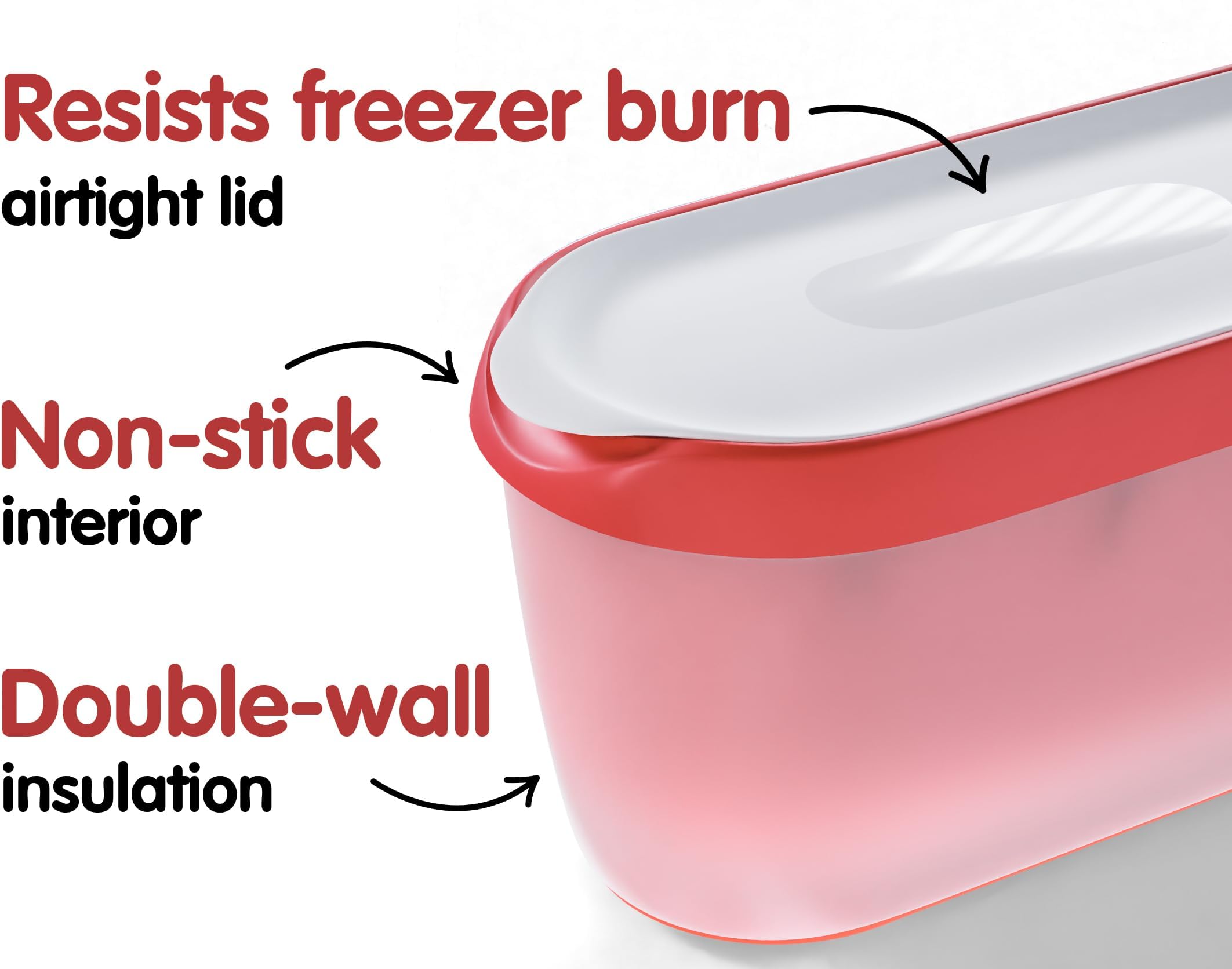 SUMO Ice Cream Containers with Lids for Homemade Ice Cream - 1 Quart per Container, Reusable Ice Cream Containers for Freezer Storage, Set of 5 Containers, Multicolor