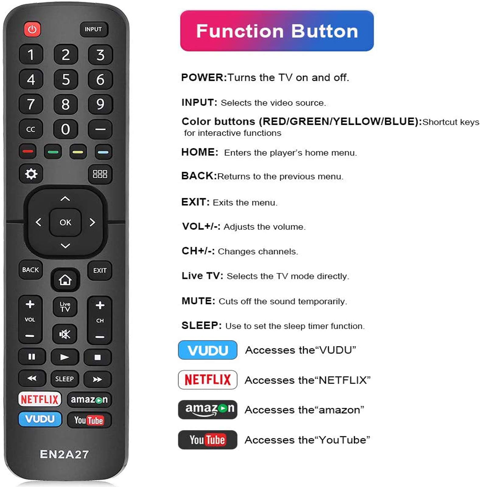 Universal Remote Control for Hisense LED HDTV TV HD Smart TV Remote. It is Equipped with Netflix, Amazon, Vudu and YouTube Buttons