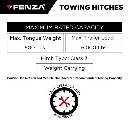 Towing/Trailer Hitch Receiver Class 3 for 2016-2021 Toyota Hilux