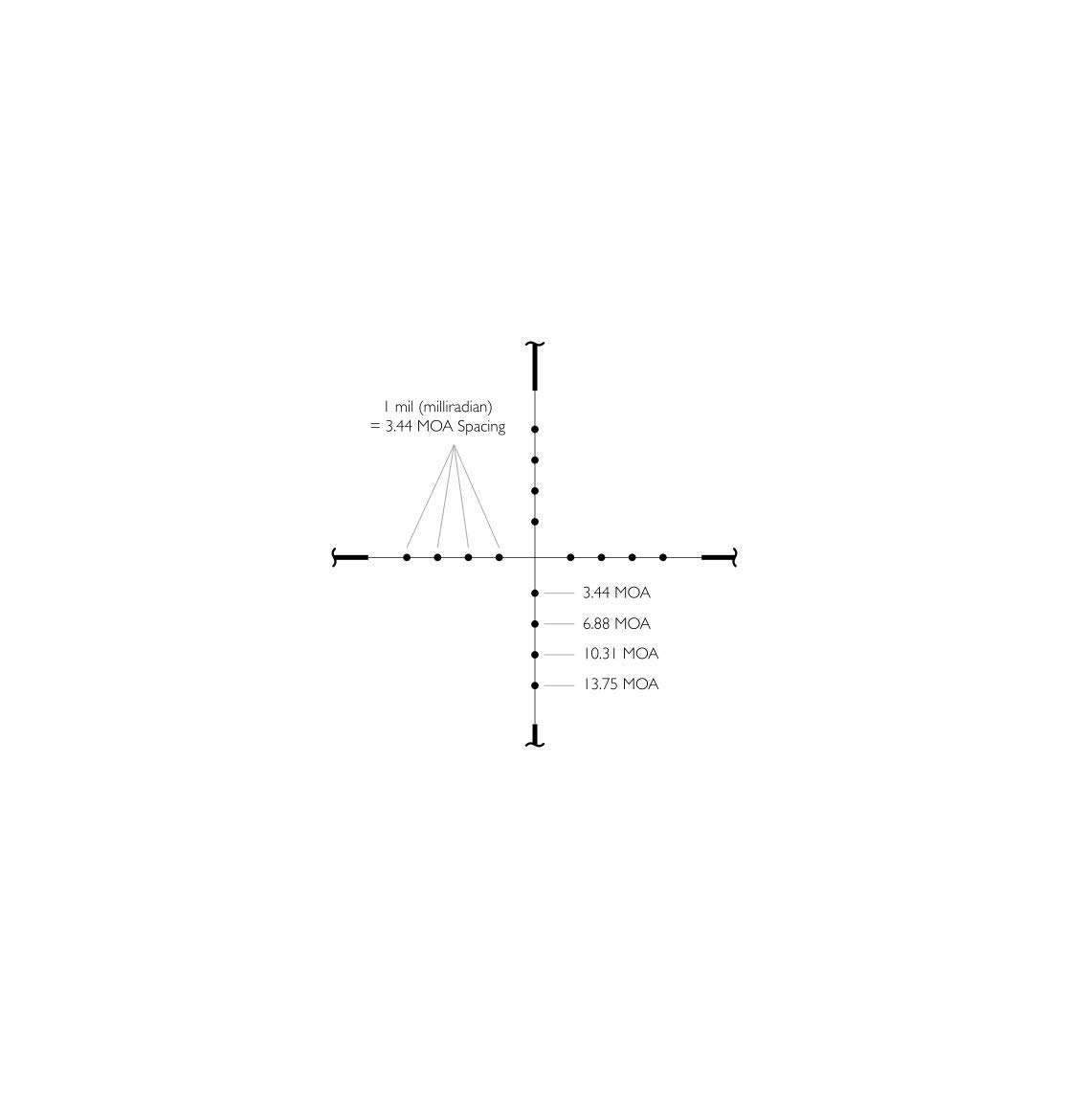Vantage Riflescope 3-9X50 AO, 1", Mil Dot (Wire)