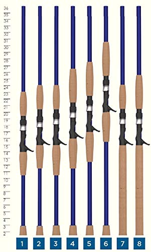 St. Croix Rods Legend Tournament Musky Fishing Rod