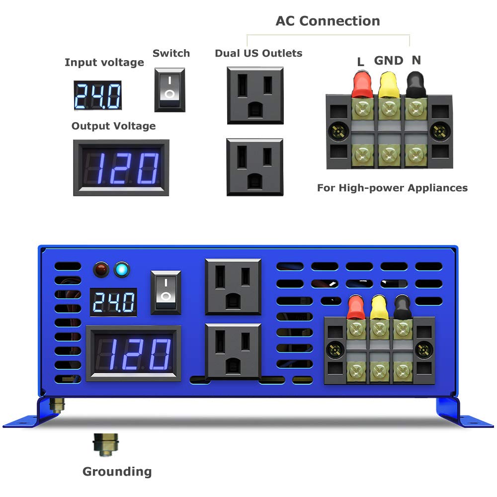 XYZ INVT 3500W Pure Sine Wave Inverter 24V DC to 110V 120V AC Surge 7000 Watt Power Inverter 100ft Wireless Remote Control for Solar System, Off Grid, RV.(3500W/24V)
