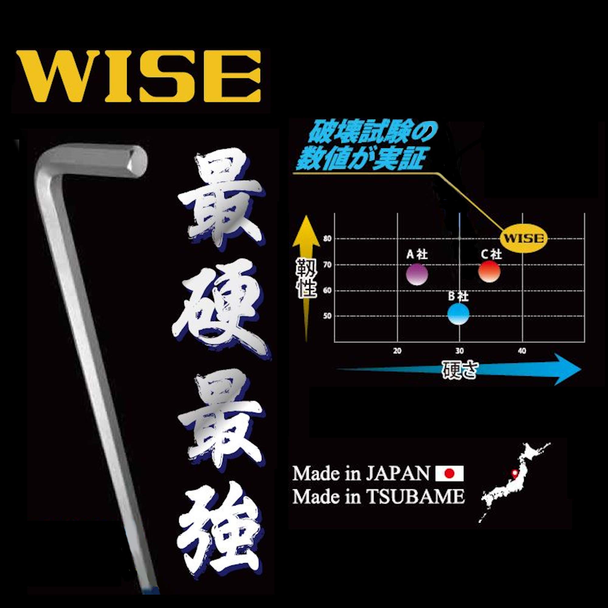 WISE TOOLs, SBR-1000L Ball-Point Hex Key Wrench (Long) with Return Handle SP(Set items: 1.5, 2.0, 2.5, 3.0, 4.0, 5.0, 6.0, 8.0, 10.0mm)