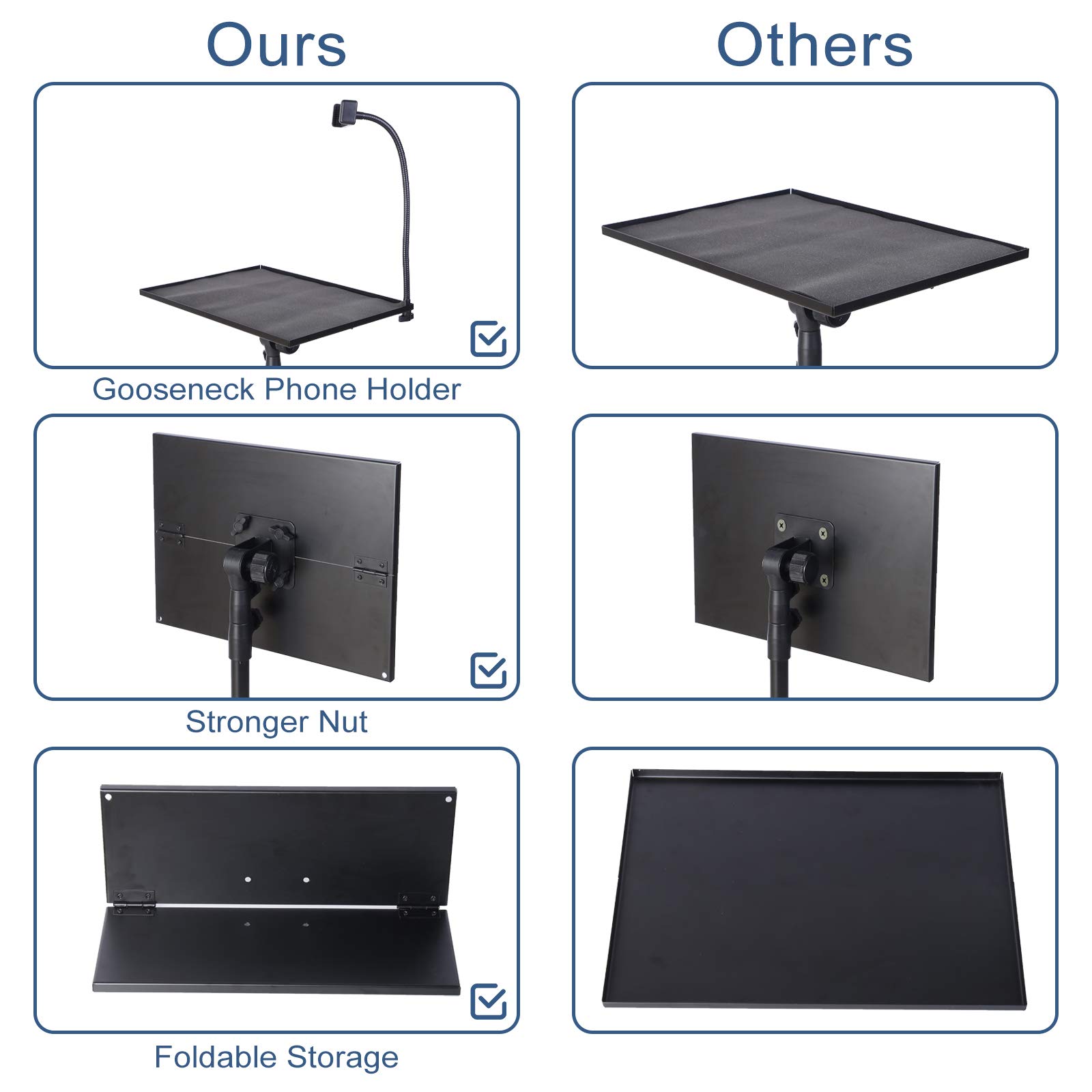 YouMeekc Laptop Stand, Adjustable & Foldable Tripod with Gooseneck Phone Holder, Suitable for Laptop, Projector, DJ Equipment, Office