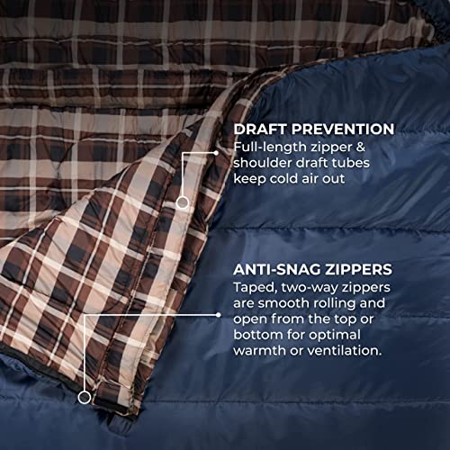 TETON Sports Mammoth Queen Size Sleeping Bag- Double Sleeping Bag β A Warm Bag the whole family can enjoy β Great Sleeping Bag for Camping, Hunting and base camp. Compression Sack Included Blue
