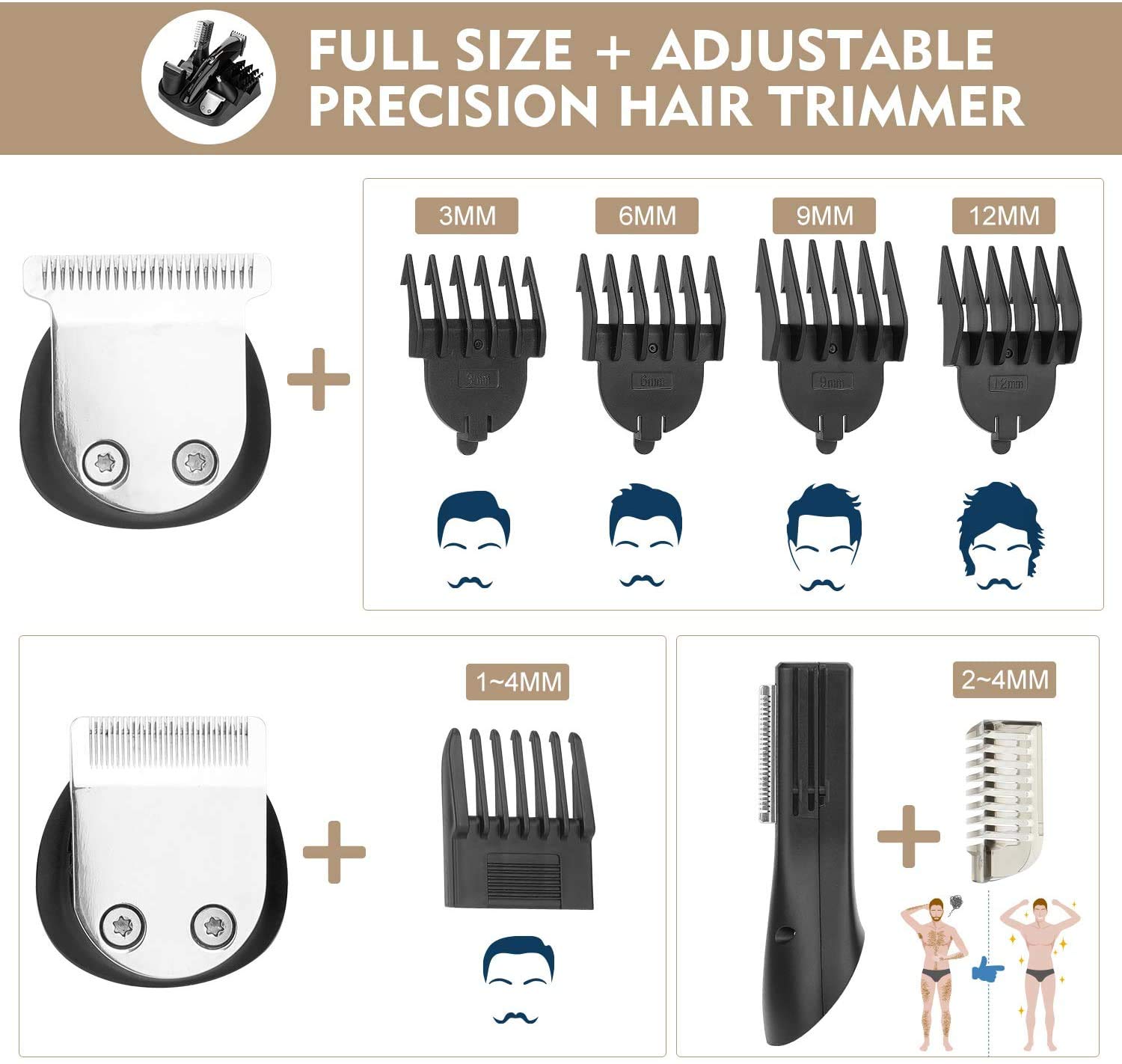 YUNAI Hair Clipper Beard Trimmer Kit for Men, Cordless Shaver Razor Beard & Mustache Trimmer Rechargeable Men Haircut Grooming Kit
