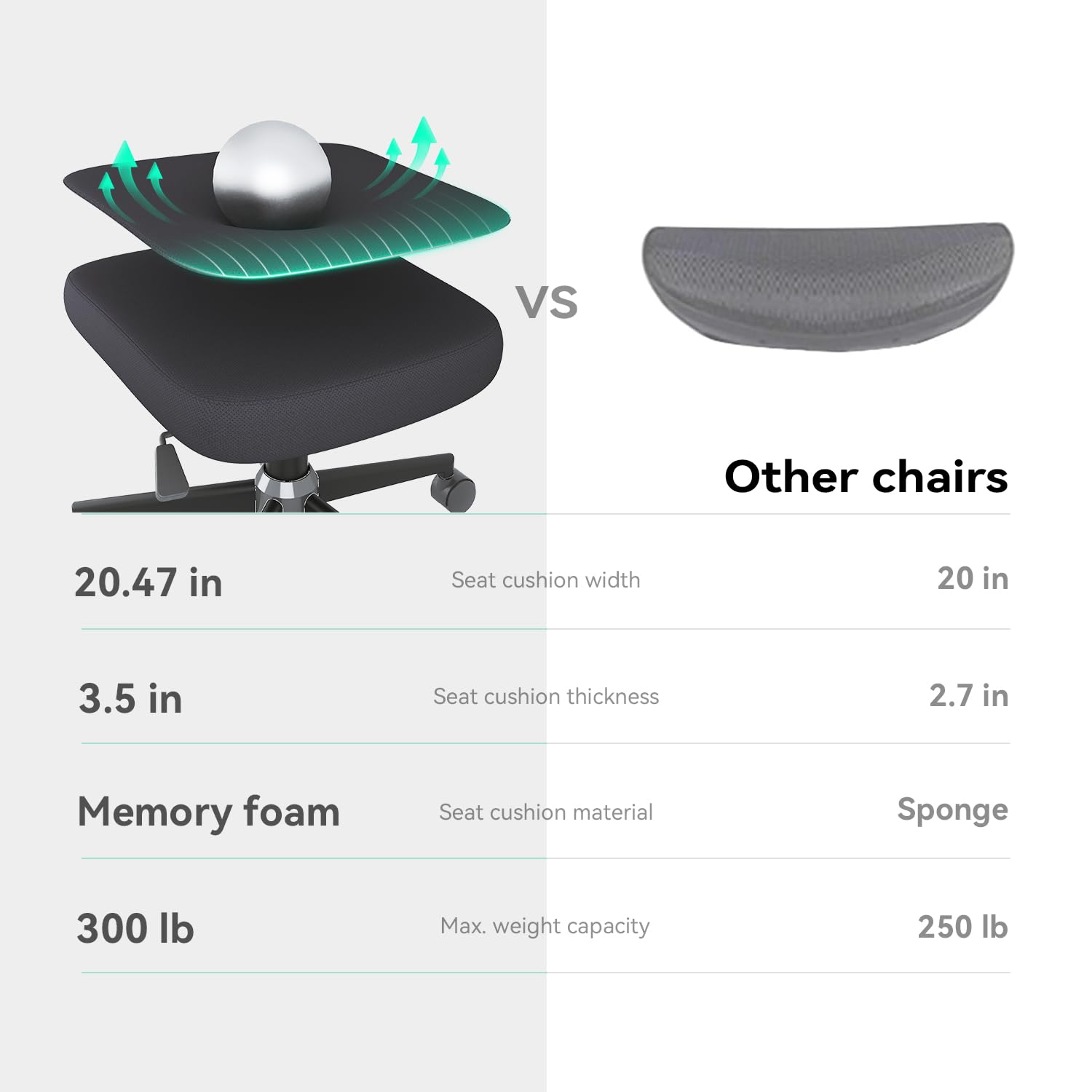 SIHOO M102C Ergonomic Mesh Office Chair, High Back Desk Chair with 3D Armrests, Up&Down Lumbar Support, Swivel Computer Task Chair with Adjustable 2D Headrest, Tilt Function red