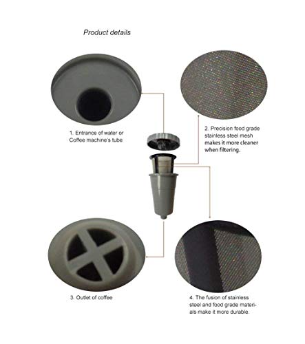 Reusable Coffee Holder and Filter Set, Grey 3 part with filter basket works with Keurig My K-Cup Home brewers by PureWater Filters