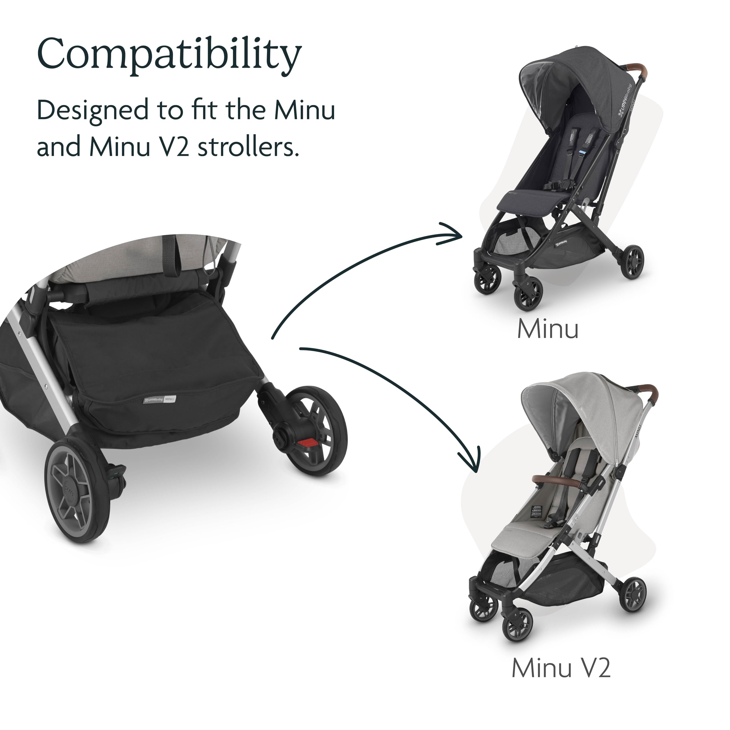 UPPAbaby Basket Cover for Minu and Minu V2 Strollers/Protects and Conceals Belongings/Easy Attachment and Access/Water-Resistant Material