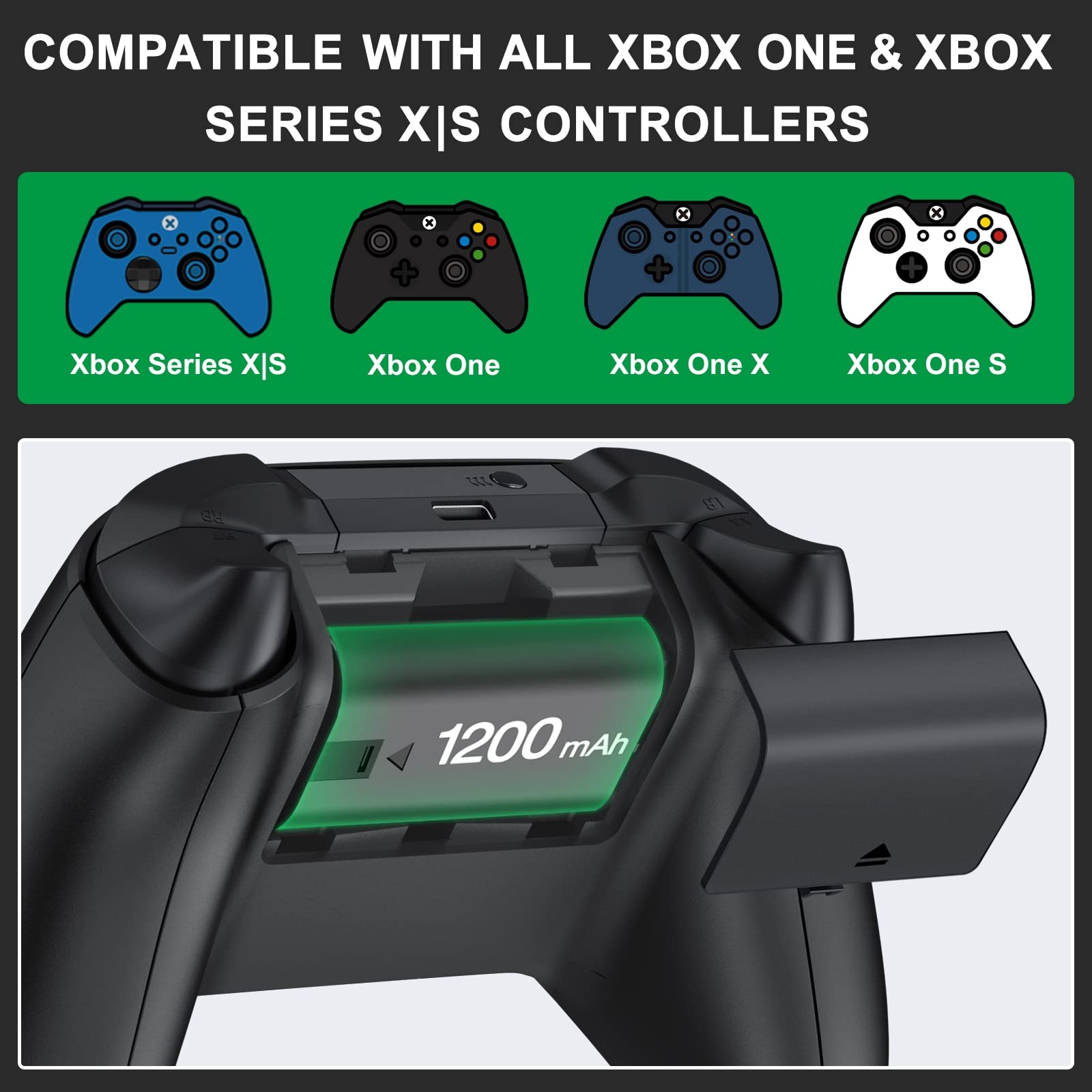 USB C Charger Station for Xbox One Rechargeable Battery Pack, 4x1200mAh (4x2880mWh) Batteries for Xbox One Controller, Battery Packs for Xbox Series X/Xbox Series S/Xbox One S/Xbox One X/Elite