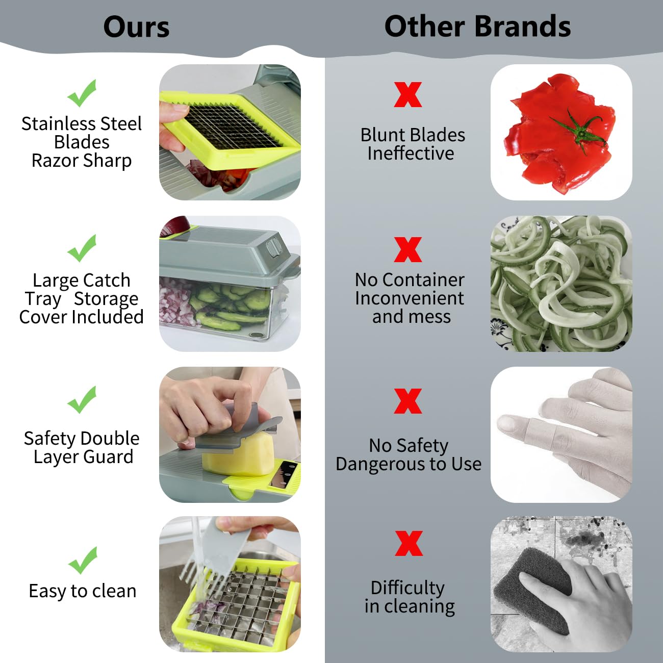 SUREWIN Vegetable Chopper, Multifunctional Mandoline Slicer Veggie Dicer All-in-1 Pro Onion Chopper Food Chopper Vegetable Cutter Slice Spiralizer, with Storage Container and Lids