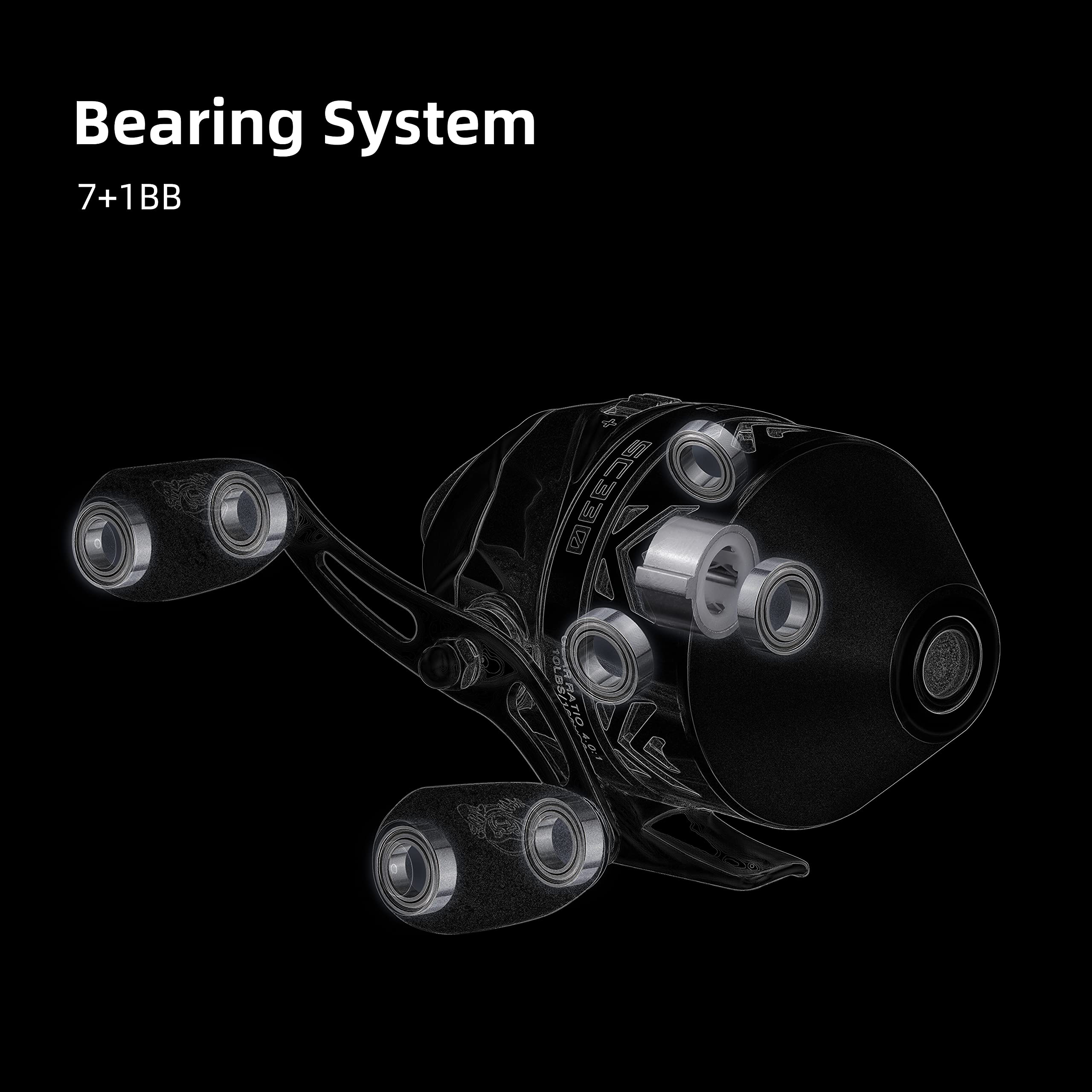 RUNCL Spincast Fishing Reel, Upgrade No-Rust Push Button Casting Design, 4.0:1 Gear Ratio, 17.5 LB Max Drag, Reversible Handle for Left/Right, includes Monofilament Line, Gift for Fishing Lover