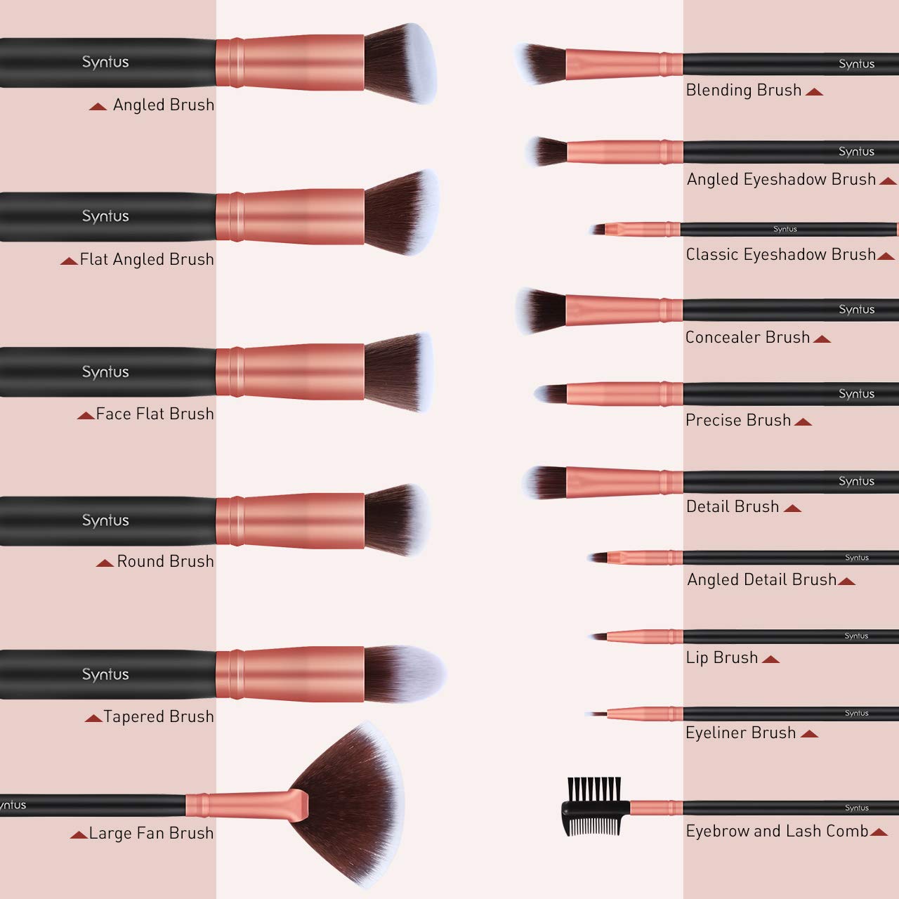 Syntus Makeup Brush Set 16 Makeup Brushes & 4 Blender Sponges & 1 Cleaning Pad Premium Synthetic Foundation Powder Kabuki Blush Concealer Eye Shadow Makeup Brush Kit, Black Golden
