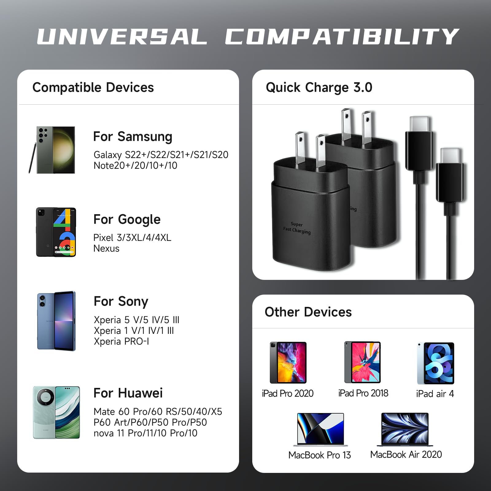 USB C Fast Charger for Samsung 25W Android Phone Charger 2 Pack Wall Charger Block with 6.6Ft Fast Charging Cable for Samsung Galaxy S23 Ultra, S23+/S23/S22/S21/S20/Note 20/Note 10