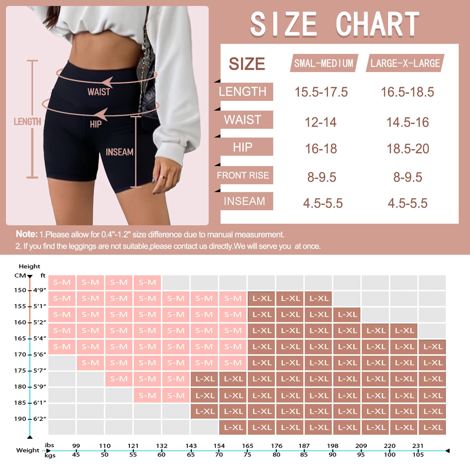 we fleece 4 Pack High Waisted Biker Shorts for Women β 5" Buttery Soft Black Workout Yoga Athletic Shorts