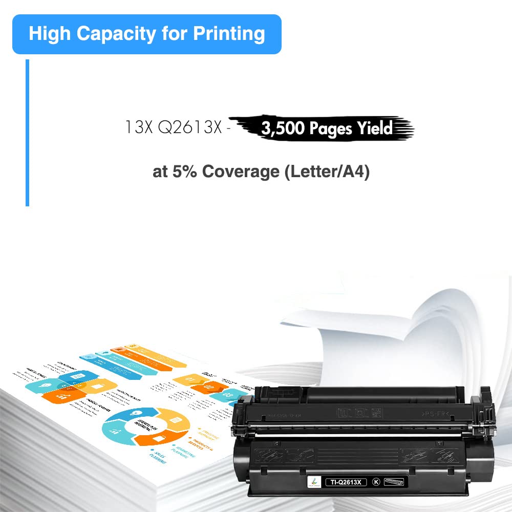 TRUE IMAGE Compatible Toner Cartridge Replacement for HP 13X 15A 15X 13A Q2613X C7115X C7115A Q2613A for Laserjet 1200 1300 1300n 3380 3300 1000 1220 3320 3330 Printer Ink (Black, 1-Pack)
