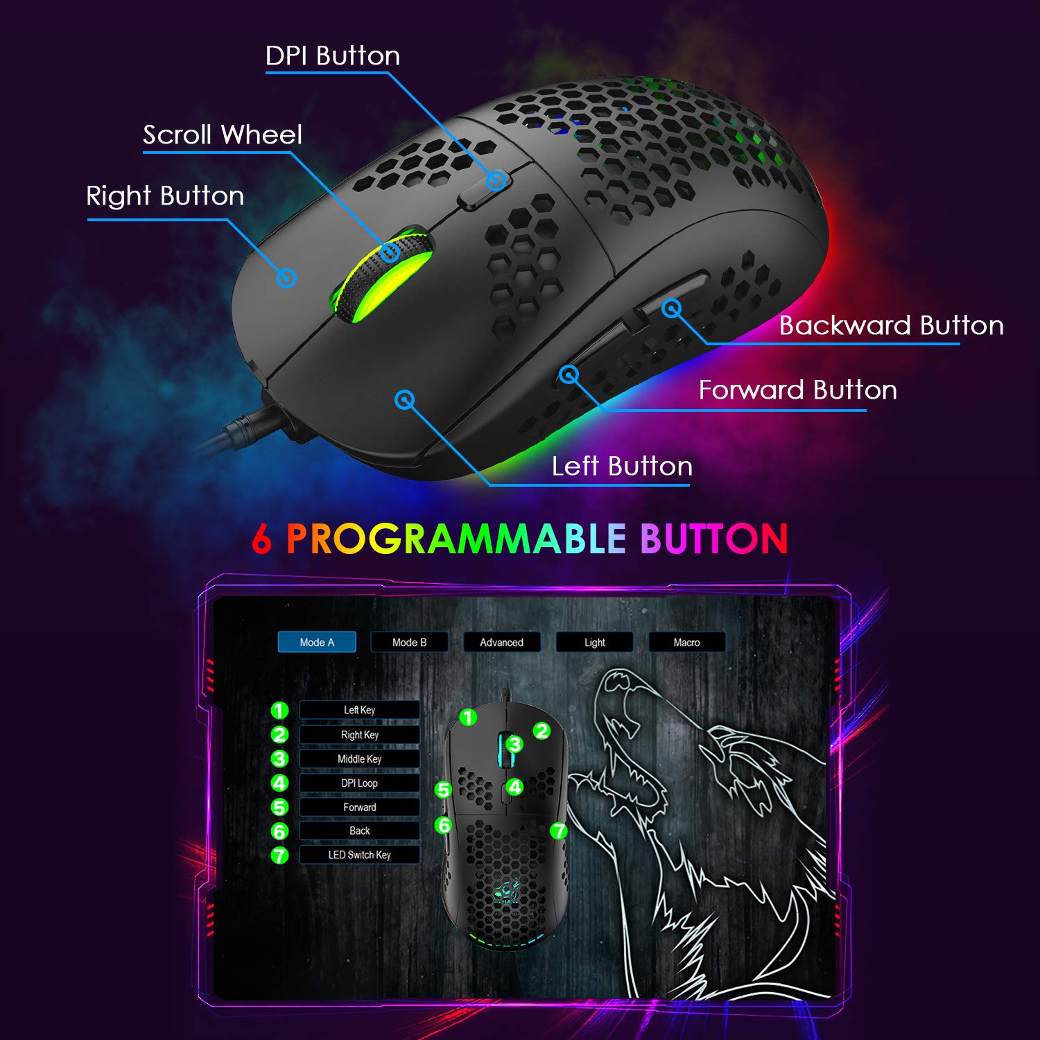 ZIYOU LANG T2Pro 75% Wired Mechanical Feel Keyboard and 6400 DPI Optical Mouse Combo,Compact Rainbow Backlit PC Gaming Keyboard,65g Lightweight Honeycomb Mouse &Pad for Gamer/Win/Mac/Laptop(Blue)