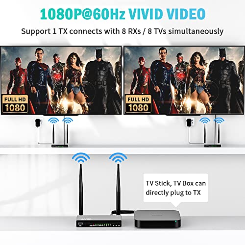 TIMBOOTECH Wireless HDMI Transmitter & 5 Receivers, Multiple TVs, 5.8G HDMI Wireless Extender, 1080P@60Hz, 820FT, KVM, IR Remote, HDMI Loop Out, Live Stream Video &Audio to Multiple Displays(1TX+5RX)